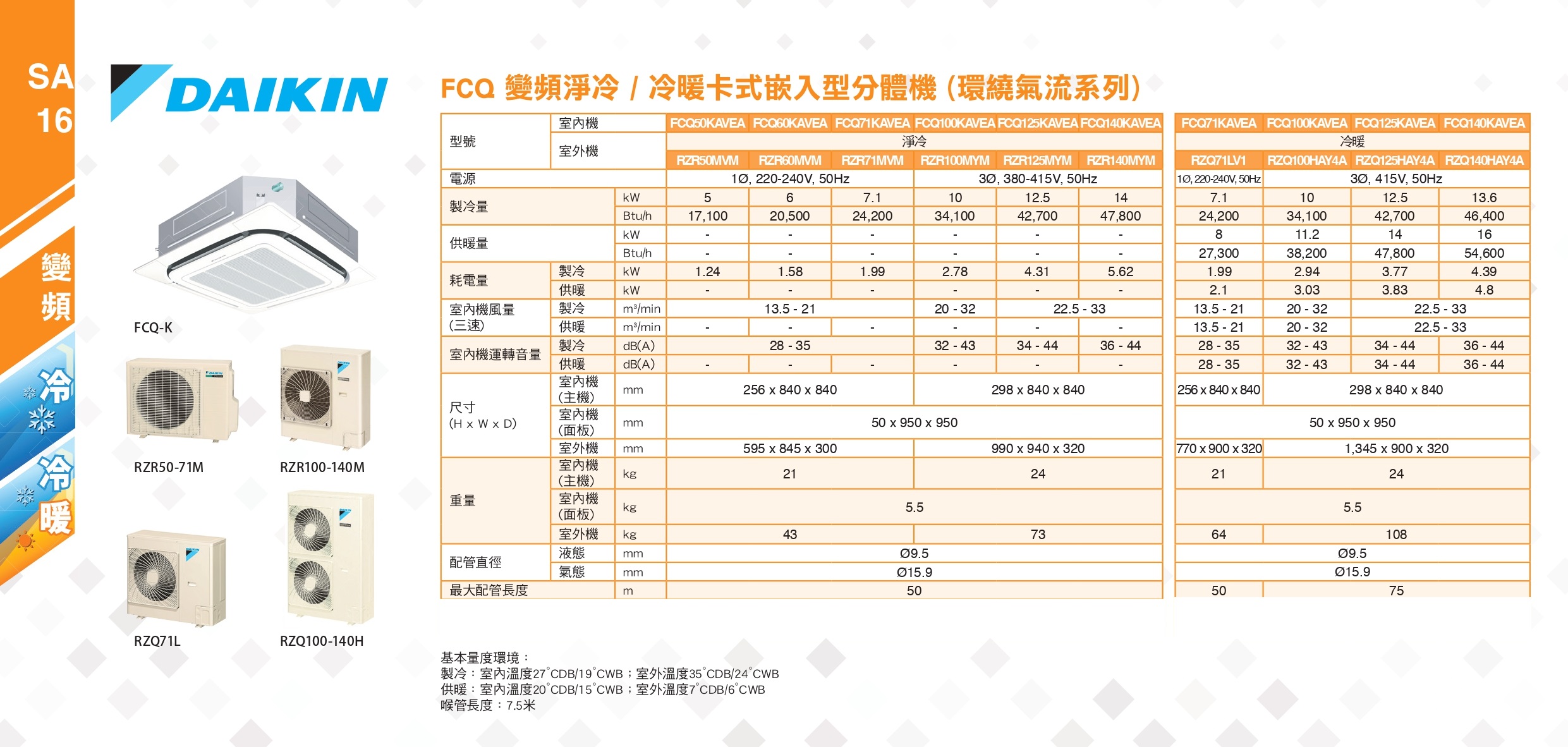 DAIKIN FCQ71KAVEA/RZQ71LV1 3HP FCQ Inverter Heat Pump Cassette Split ...