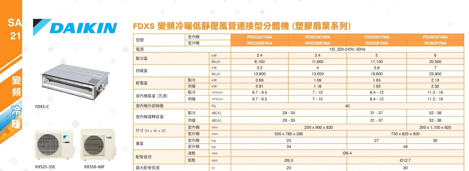 DAIKIN FDXS60CVMA/RXS60FVMA 2.5HP Inverter Heat Pump Low Static ...