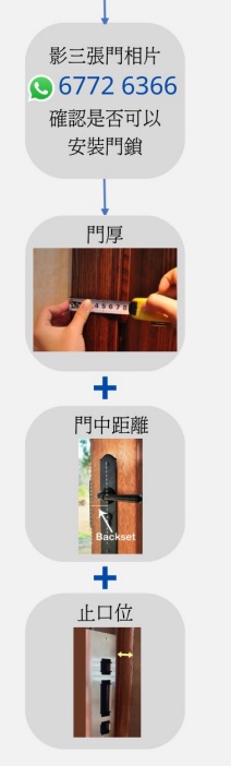 Lockly PGD899G Styla 智能視像電子門鎖 (啞黑色)